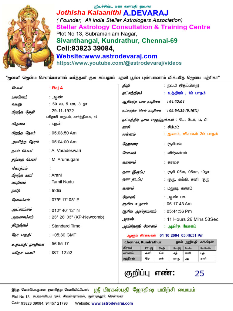 Sample Full Chart Tamil | PDF