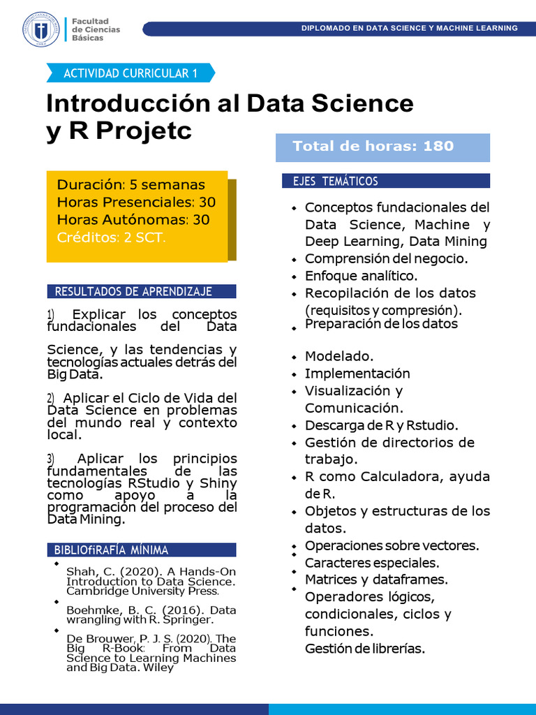 Data Science Malla | PDF | Aprendizaje automático | Procesamiento de datos