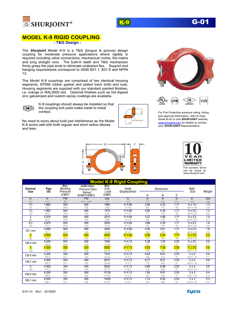 Grooved Fittings - Shurjoint | PDF | Pipe (Fluid Conveyance) | Materials
