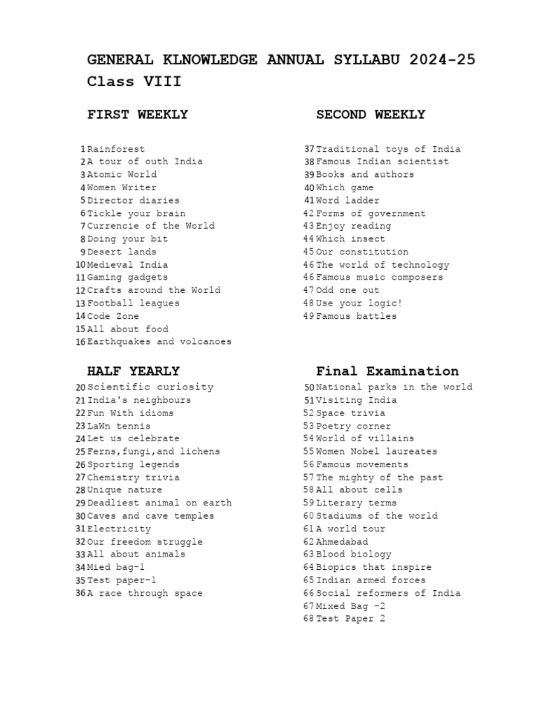 Class 8 GK Syllabus | PDF
