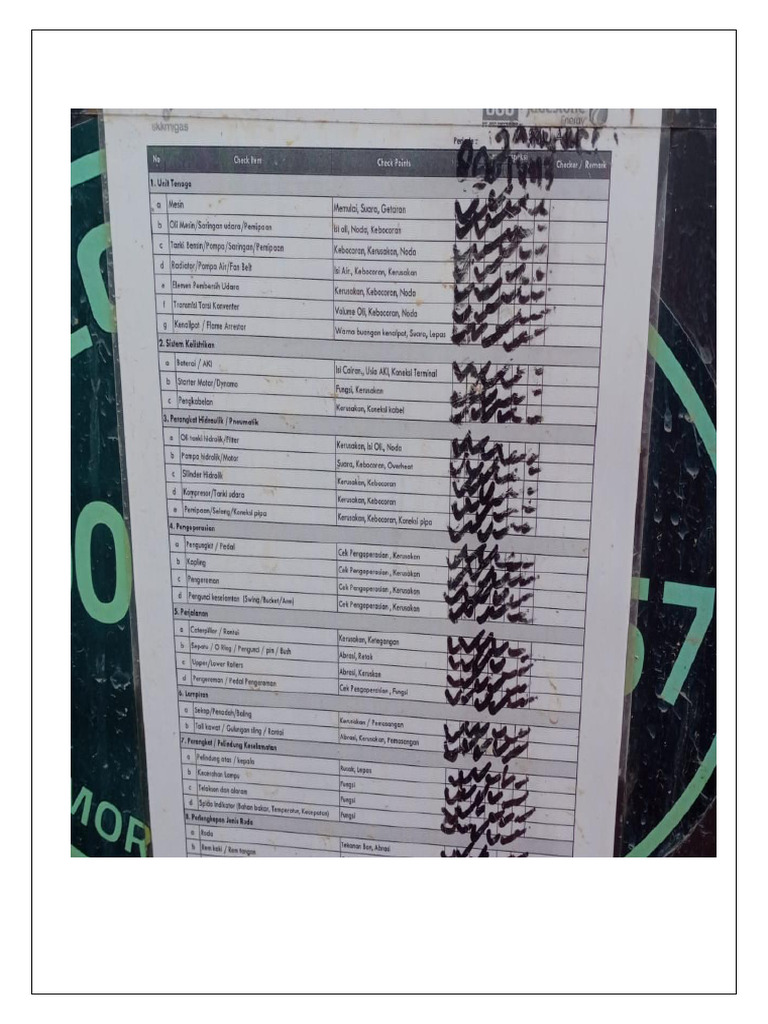 Daily Checklist Equipment 20-26 Jan 2024 | PDF