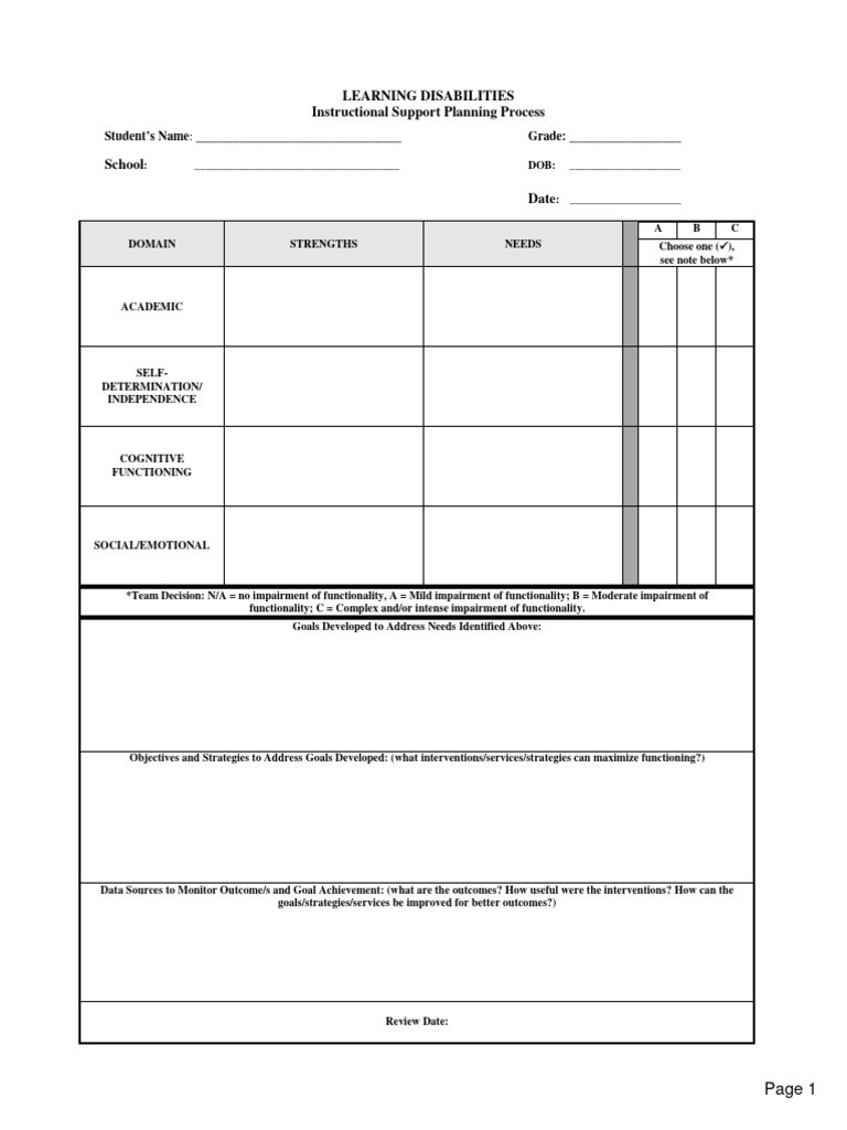 learning-disabilities-instructional-support-tool | PDF | Learning ...