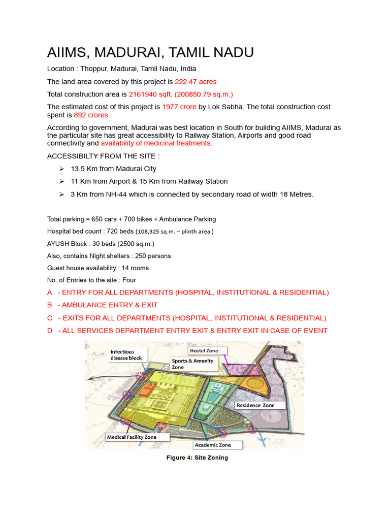 AIIMS | PDF | Science & Mathematics