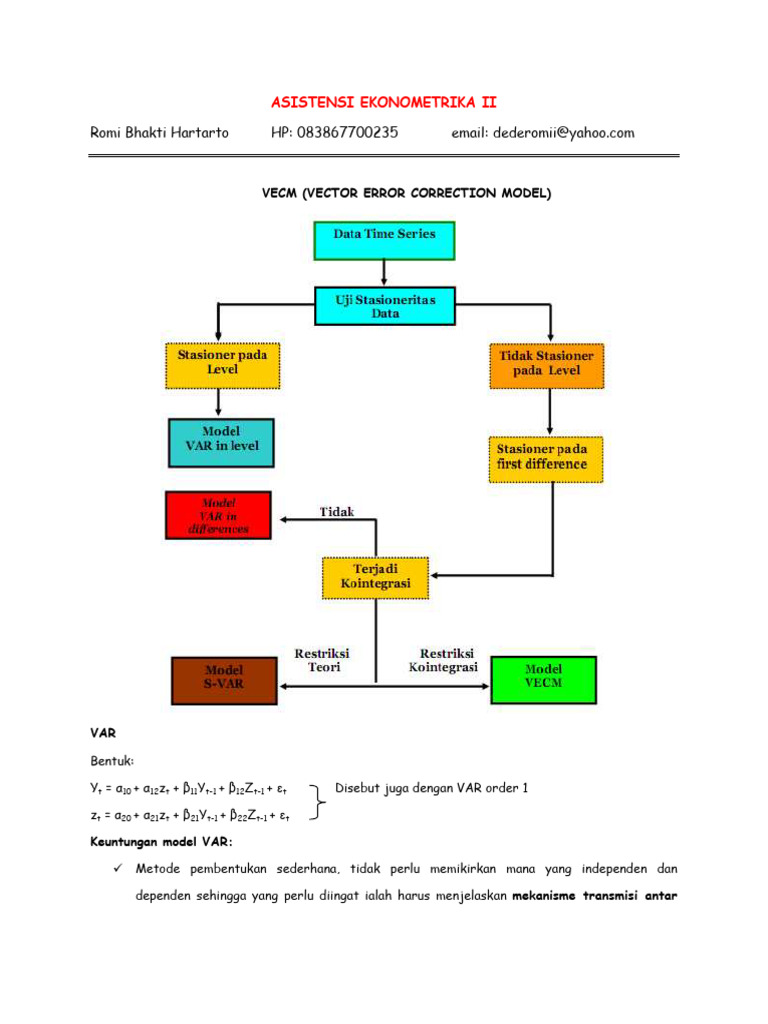 Perbandingan Model VAR dan VECM | PDF | Teknologi & Rekayasa