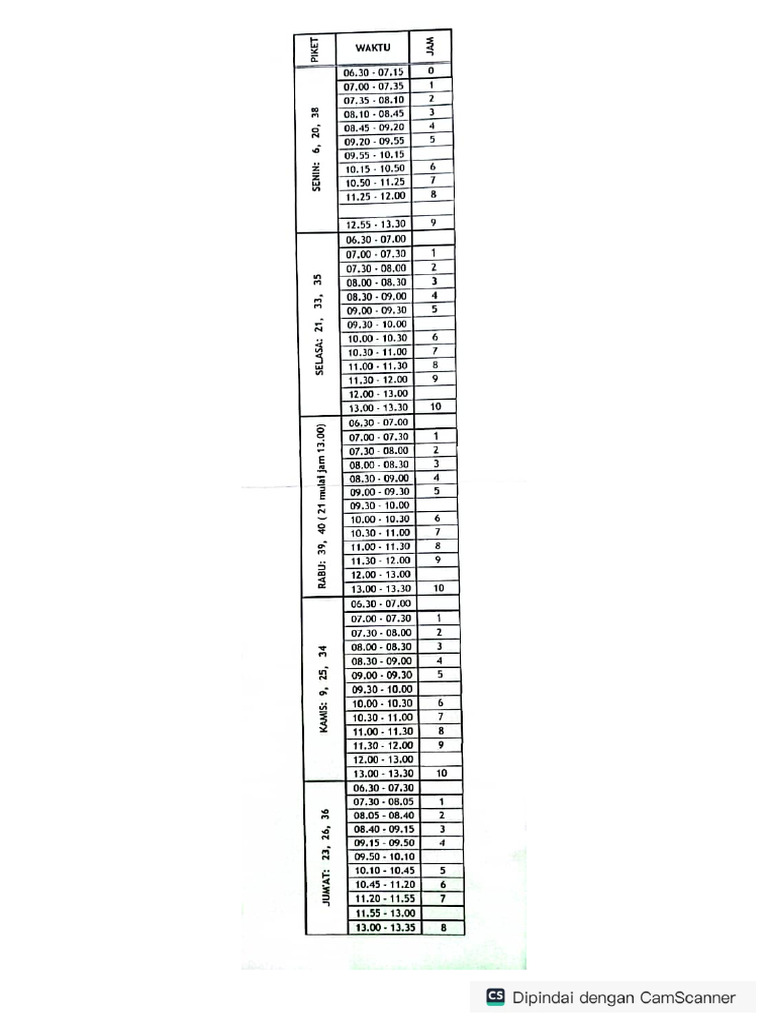Revisi Jadwal KBM Ramadhan | PDF