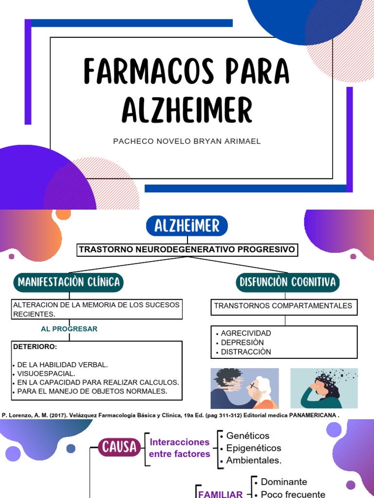 farmacos para alzheimer | PDF | Enfermedad de Alzheimer | Drogas
