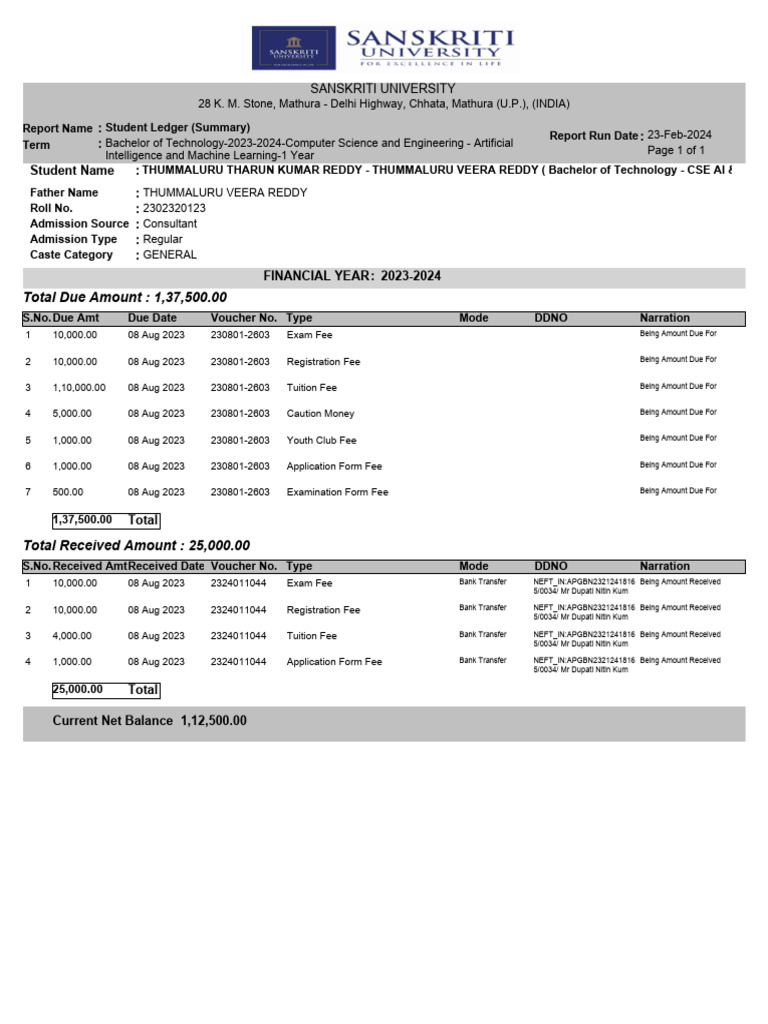 B.Tech CSE AI & ML 2023-24 Ledger | PDF | Artificial Intelligence | Intelligence (AI) & Semantics