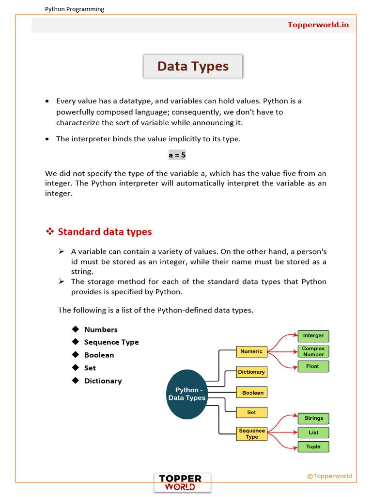 Data Types in Python | PDF | Data Type | Integer (Computer Science) Data Types in Python | PDF | Data Type | Integer (Computer Science)