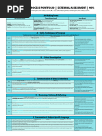 IB Visual Arts Process Portfolio Guide | PDF | Drawing | Annotation