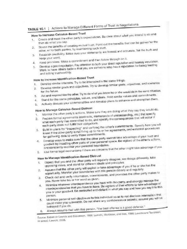 Managing Trust | PDF