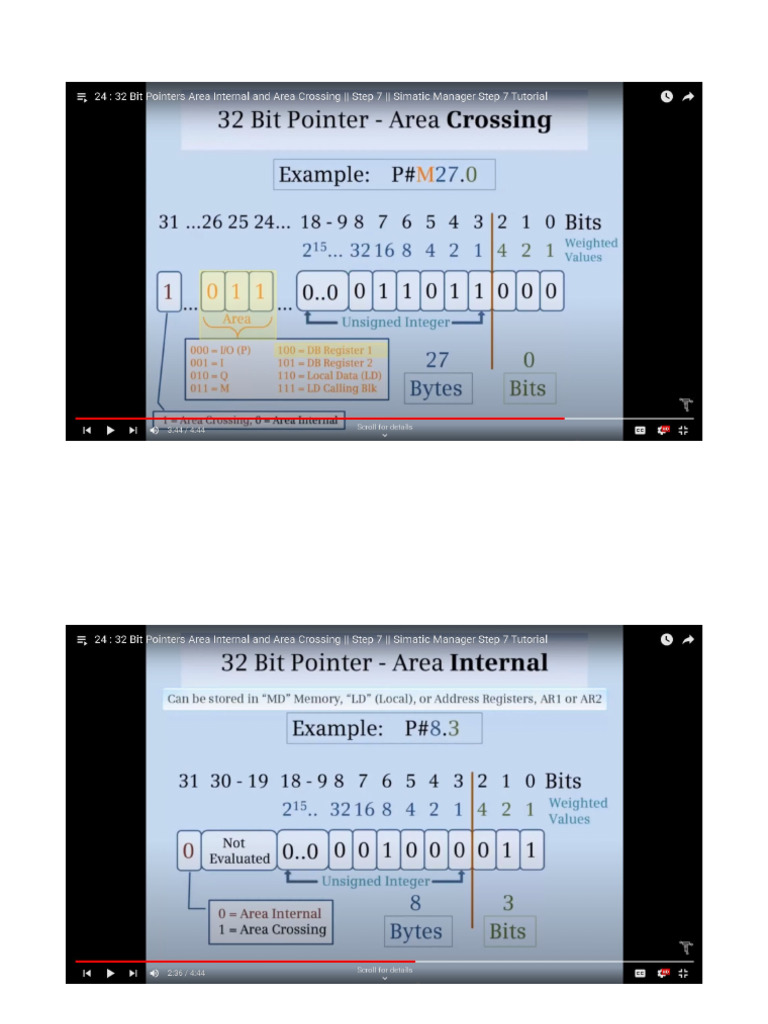 s7 Pointer Addressing | PDF