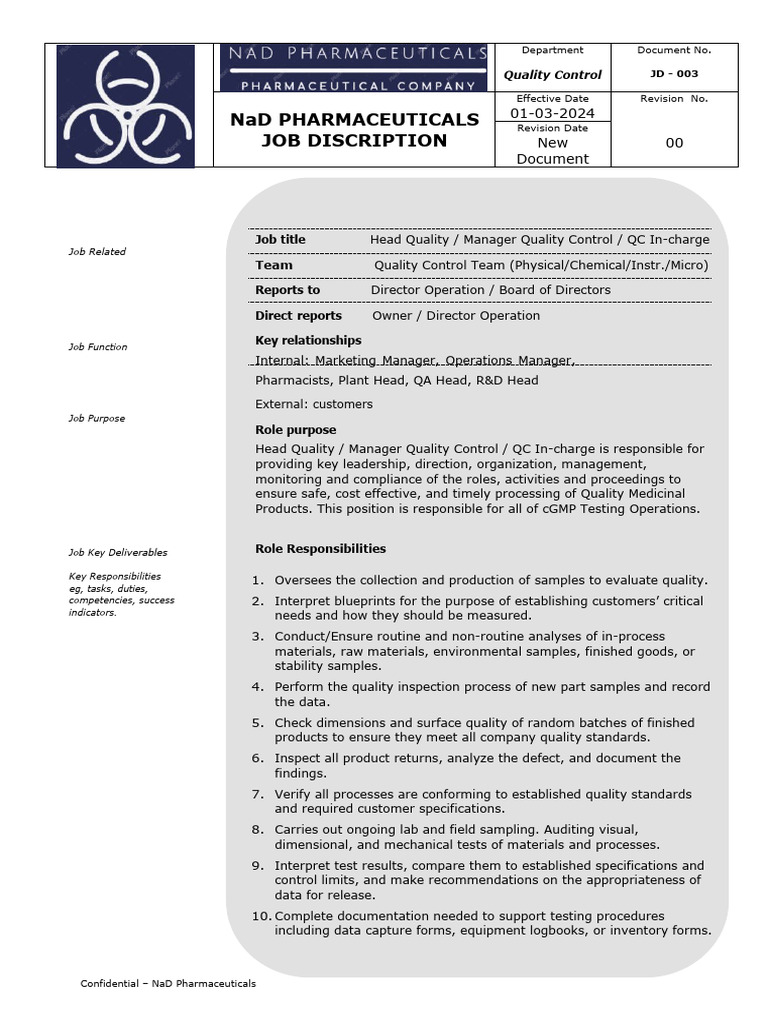 Head of Quality Control Job Description | PDF | Specification ...
