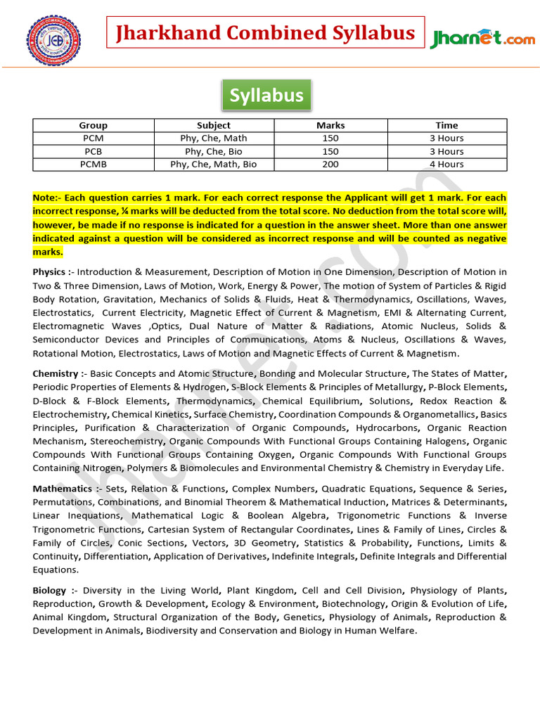 Jharkhnad Combined Syllabus | PDF | Chemistry | Function (Mathematics)