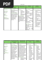 Tensipine MR: Usage and Precautions | PDF | Heart | Hypertension