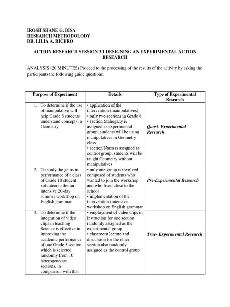 3.1 Designing An Experimental Research | PDF | Experiment | Dependent ...