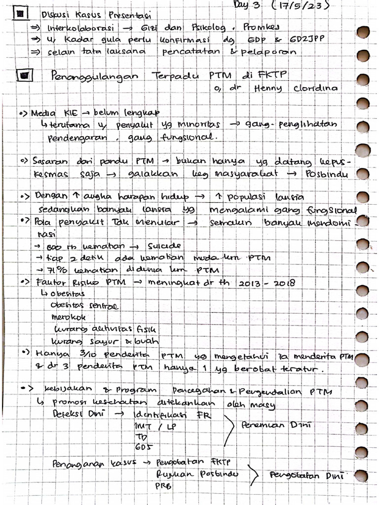 Refleksi TGL 17 Elita Dwi Hapsari | PDF