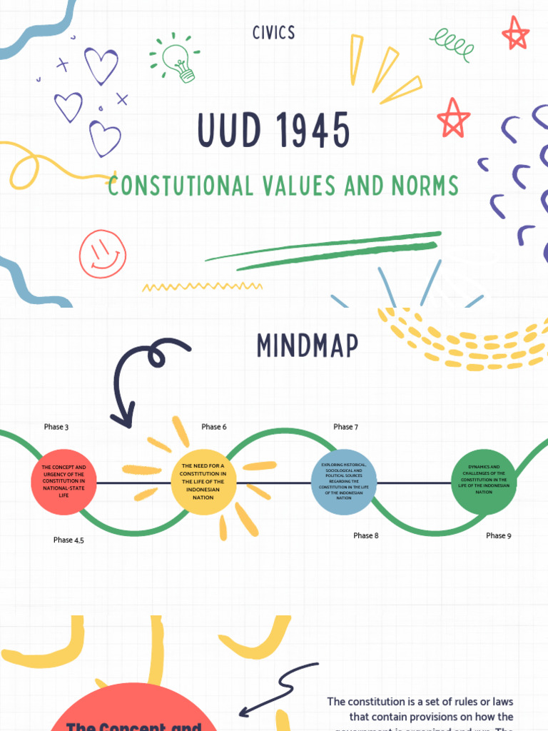 CIVICS | PDF | Constitution | Constitutional Amendment