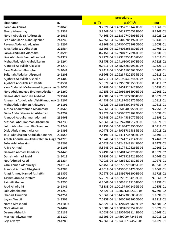 06 Magnetic Fields of Coil - Data Sets | PDF