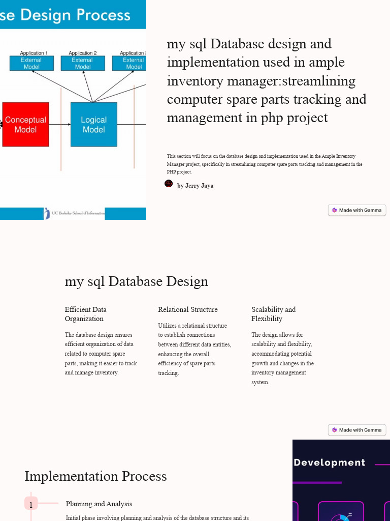 My SQL Database Design and Implementation Used in Ample Inventory ...