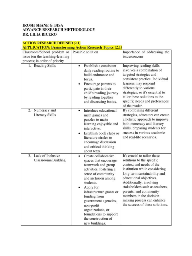 Action Research Defined (2.1) | PDF | Action Research | Learning