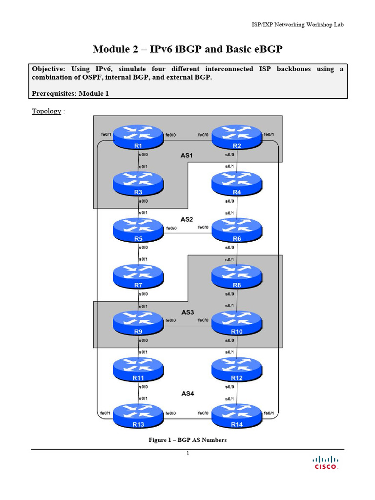 Module 02a - iBGP and Basic eBGP | PDF | Router (Computing) | I Pv6