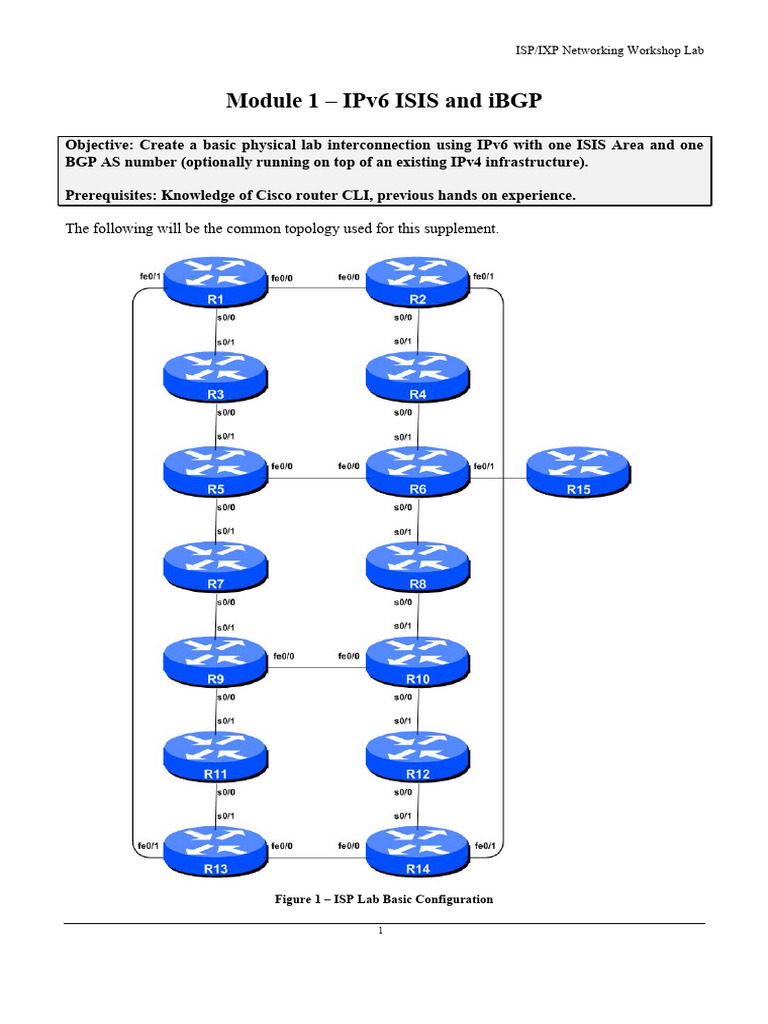 Module 01b - IPv6 ISIS and iBGP | PDF | I Pv6 | Ip Address