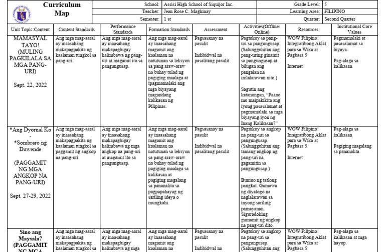 CURRICULUM MAP-5-2ndquarter | PDF