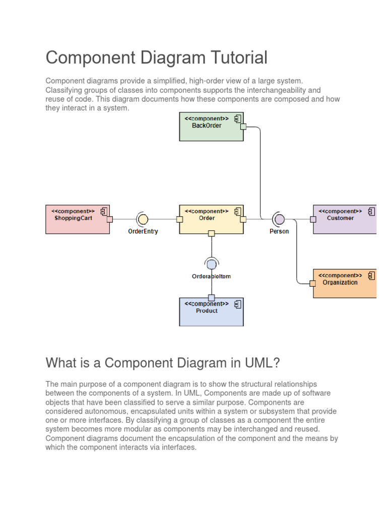 Component Diagram Tutorial | PDF | Component Based Software Engineering | System