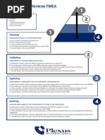 TWTTP Herca | PDF | Cognitive Science | Cognition