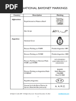 Asymmetric Warfare Group "Sniper Awareness and Counter Sniper Reference ...