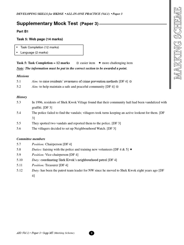 S6 Mock - Eng - P3 - Part B MarkingScheme+Conversion Table | PDF | Grammar | Word