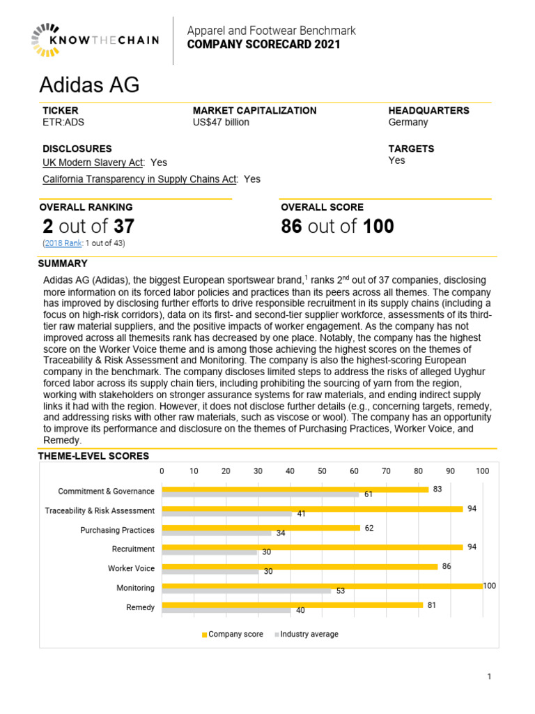 Adidas AG 2021 Supply Chain Scorecard | PDF | Supply Chain | Business