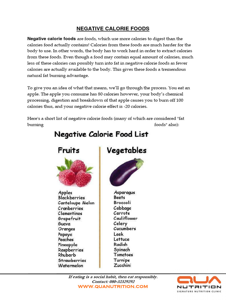 Negative Calorie Food List | PDF | Wellness