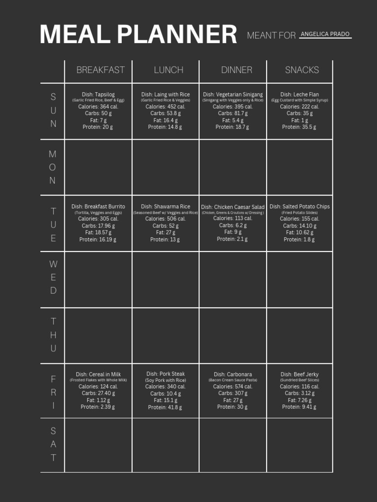 Prado, Angelica Glaze - Meal Plan | PDF | Bacon | French Fries