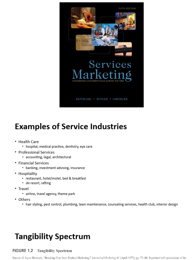 Overview of Service Industries and Marketing | PDF | Marketing | Analytics
