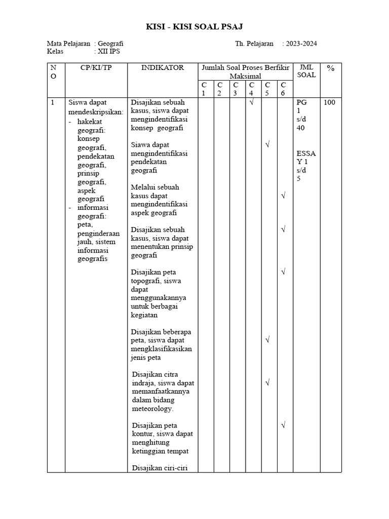 Kisi-Kisi Psaj 2024 | PDF