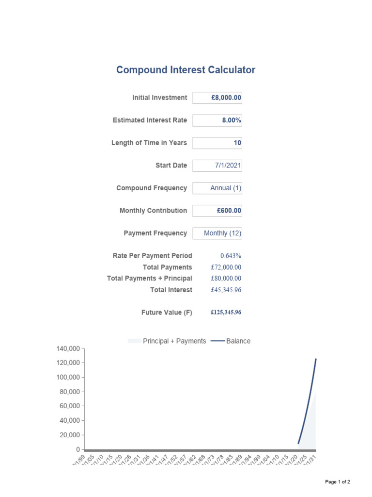 Images Compound Interest Calculator | PDF