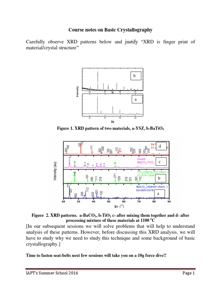 Crystallography | PDF | X Ray Crystallography | Crystal Structure