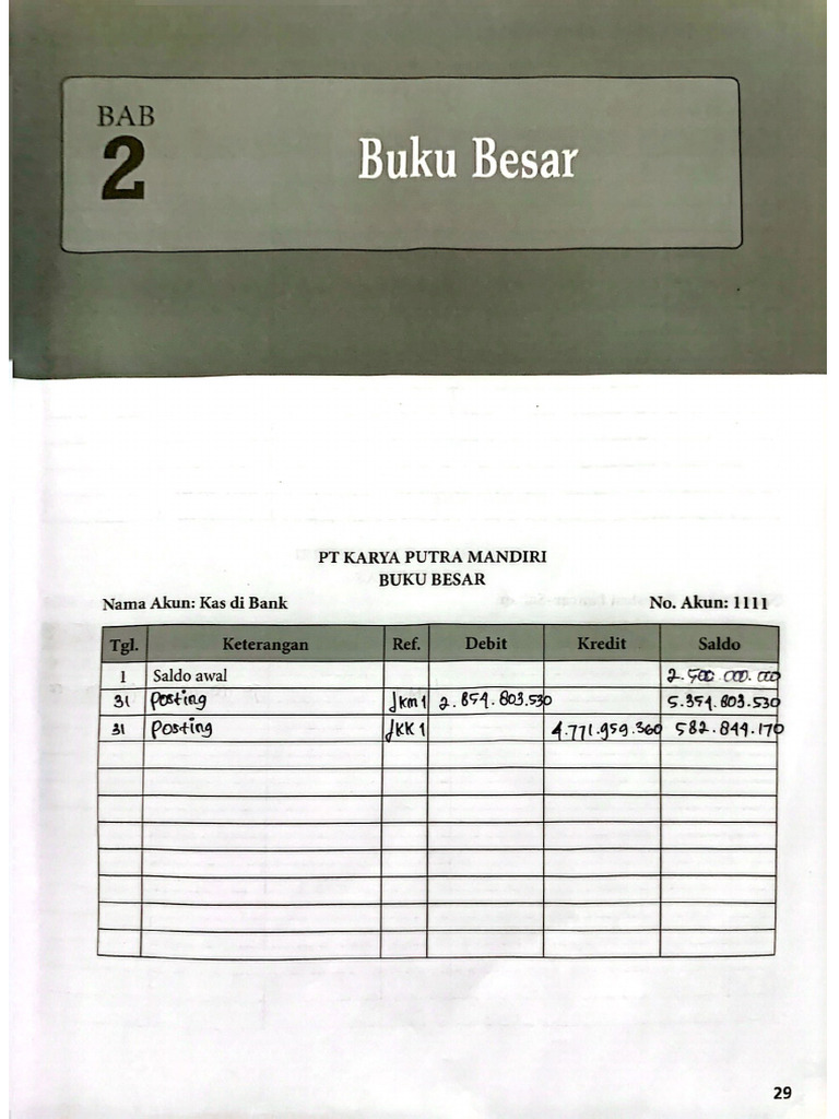 Larisa Dina Buku Besar | PDF
