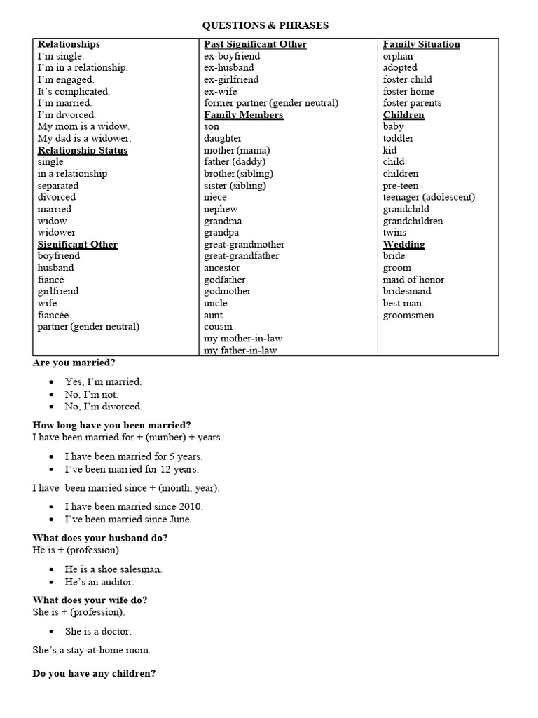 Conversation About Family | PDF | Family | Bridesmaid