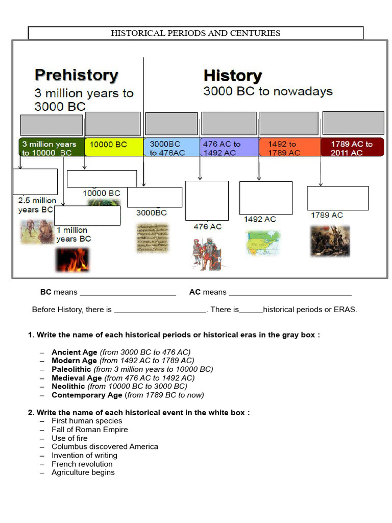 Overview of Historical Periods | PDF | Social Science