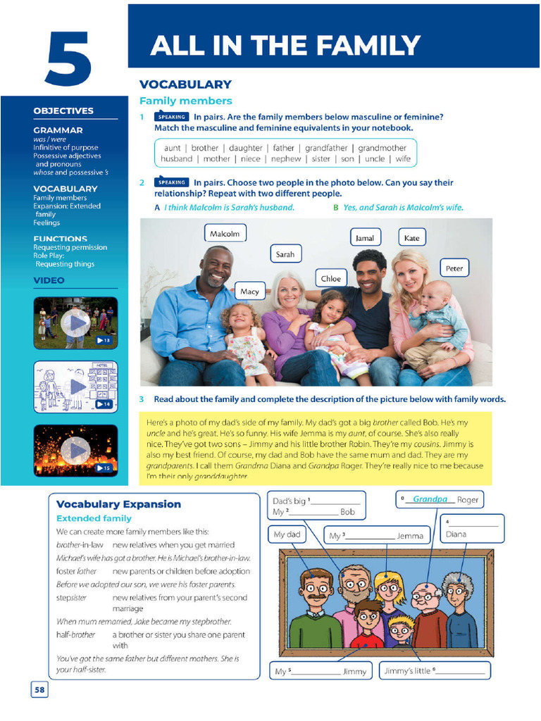 All in The Family (Get Thinking) | PDF