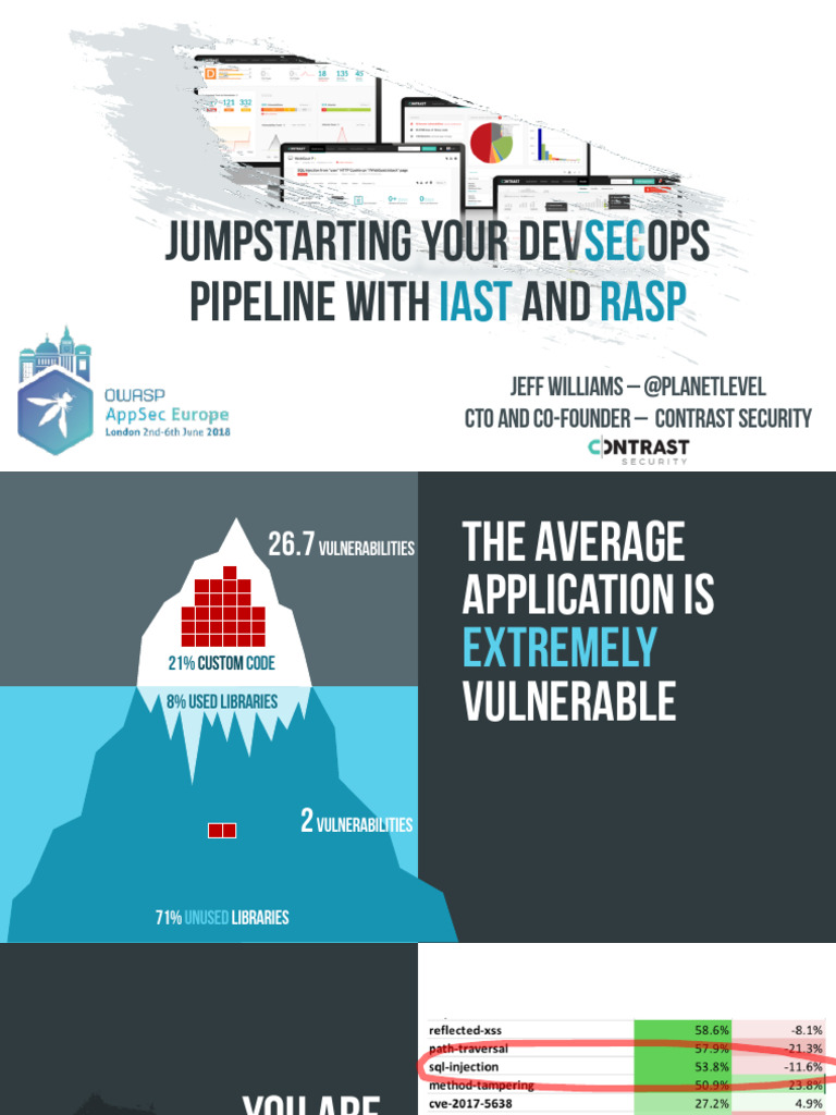 DevOps Jumpstarting-Your-DevSecOps Jeff-Williams AppSecEU2018 | PDF | Vulnerability (Computing ...