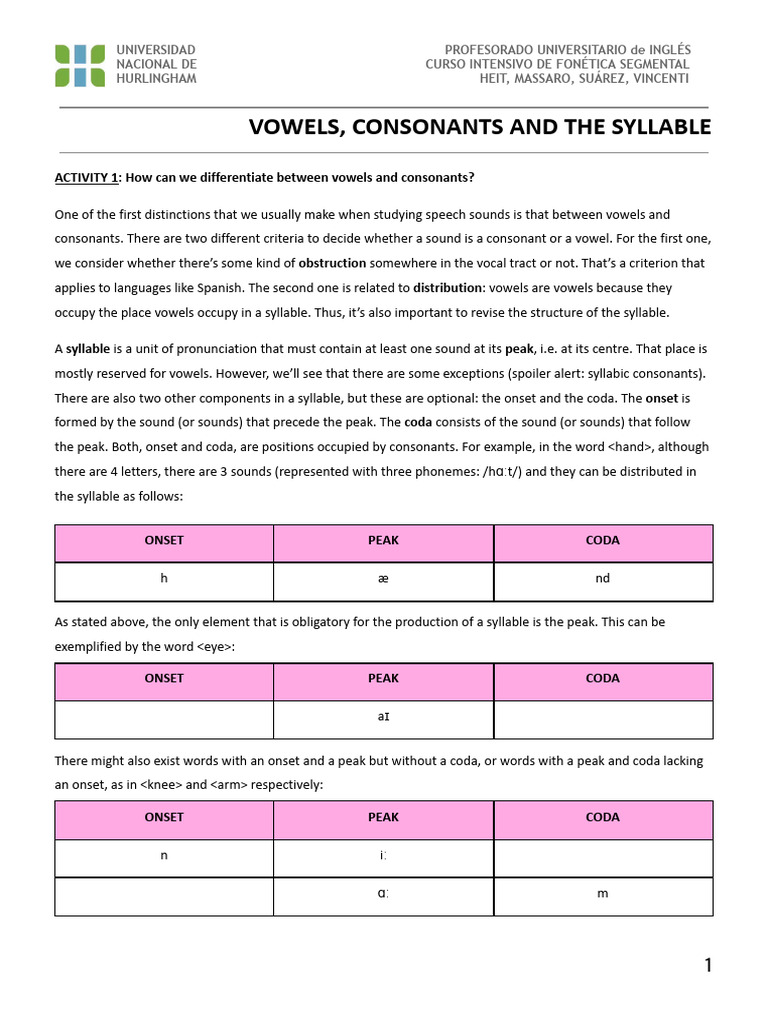 Class 2 | PDF | Syllable | Consonant
