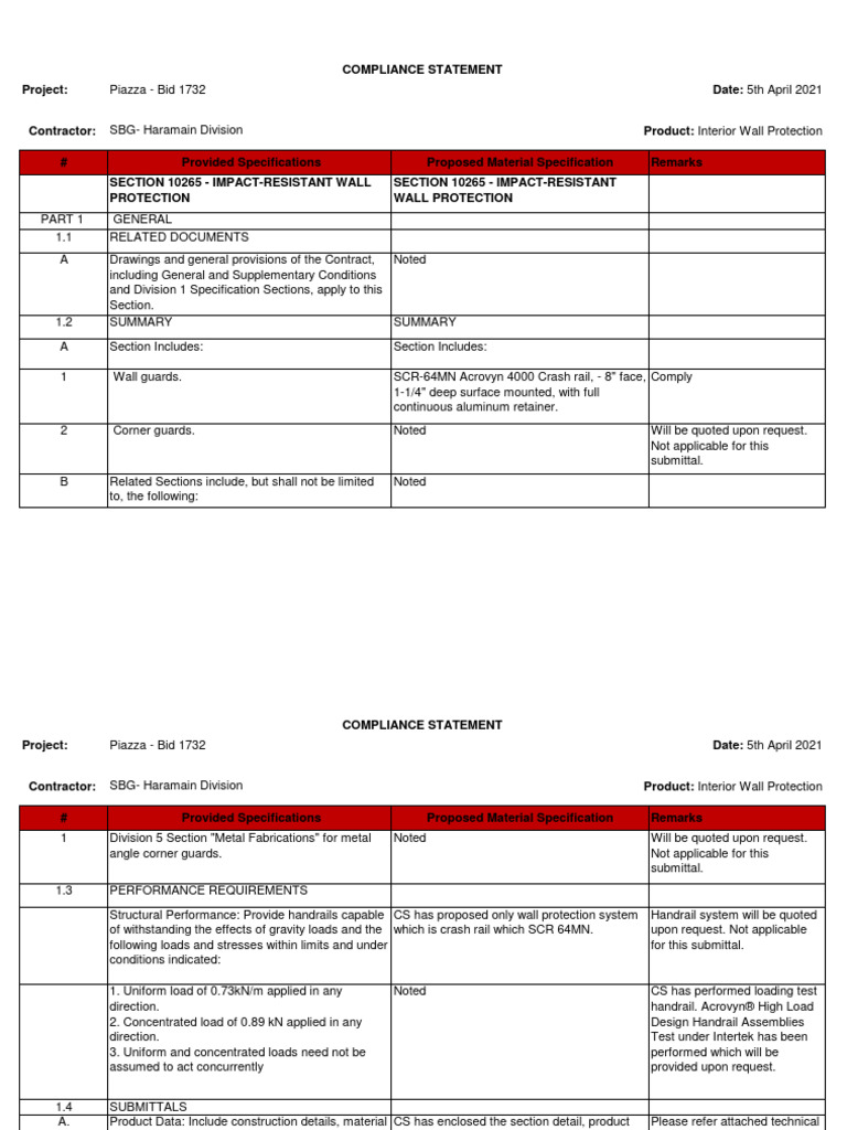 Bid 1732-Piazza-IWP - Compliance Statement - Final | PDF | Sheet Metal ...