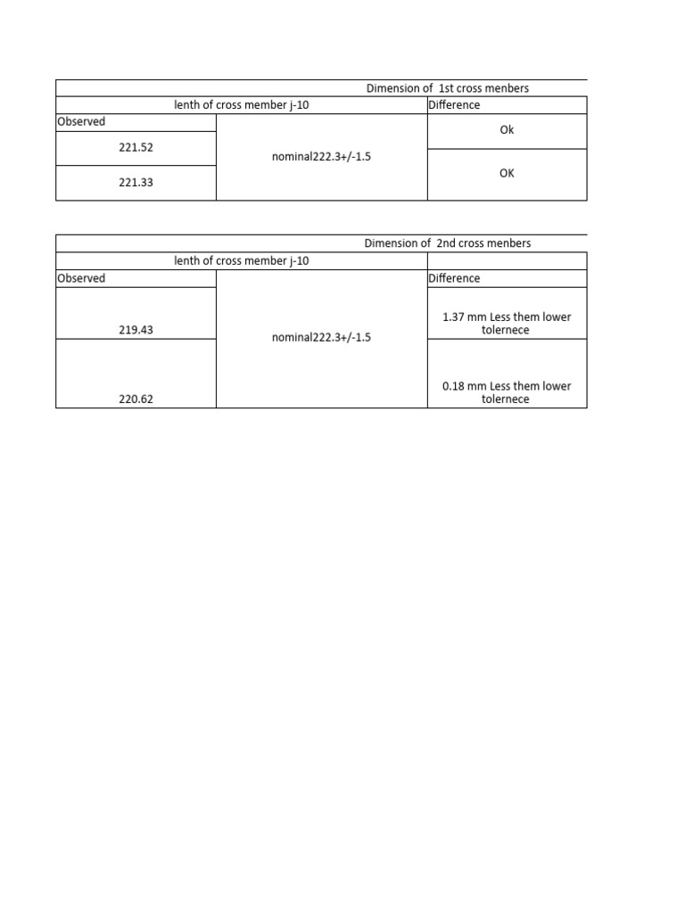 New Microsoft Excel Worksheet | PDF