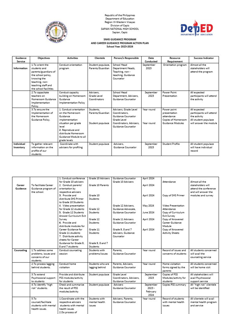 Action Plan Guidance Career Guidance Program | Download Free PDF ...