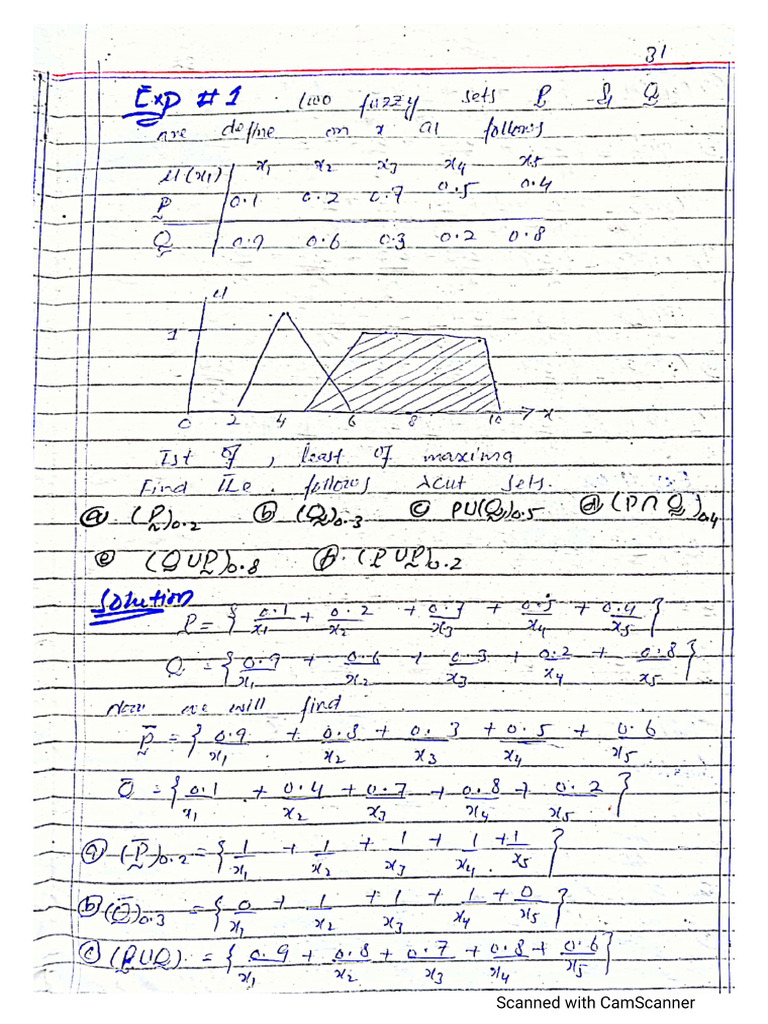 Fuzzy Mathematics.#2 | PDF