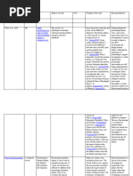 Infant Positioning Assessment Tool (IPAT) | PDF | Anatomical Terms Of ...
