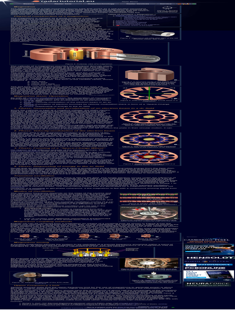 Magnetron - Radartutorial | PDF | Vacuum Tube | Electron